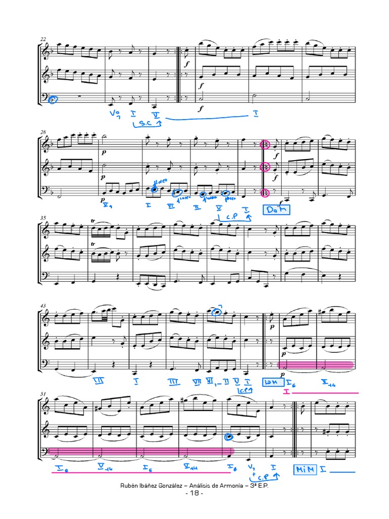 Glorea: Glores Glarea | PDF