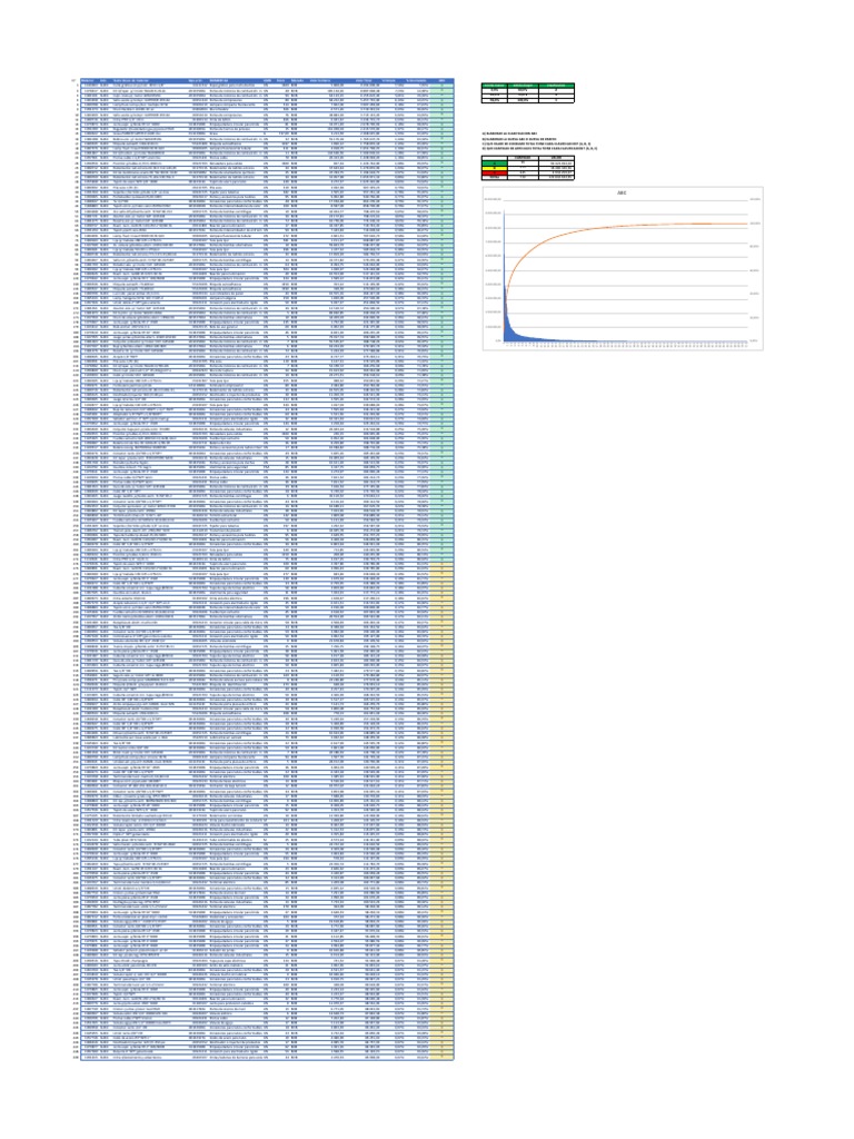 Examen Practico Ejemplo Abc Ej2. | PDF | Ciencias fisicas | Materiales
