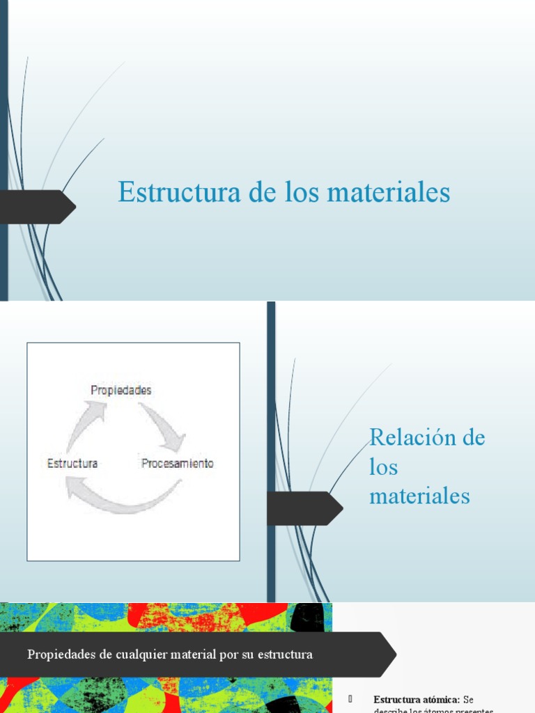 Estructura y propiedades de materiales | PDF | Dislocación | Estructura ...