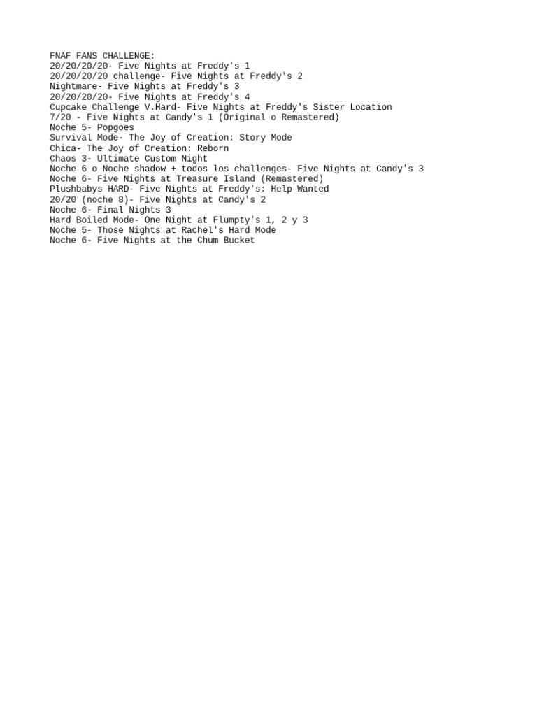 FNAF Fan Game Challenge List | PDF