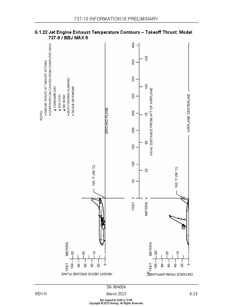 737-9 Jet Exhaust Temp Contours | PDF