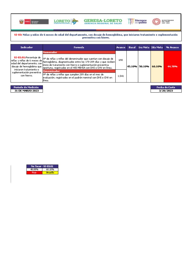 FED03 - 20-03-2023 Marzo 2023 PUCAPANGA | PDF | Perú