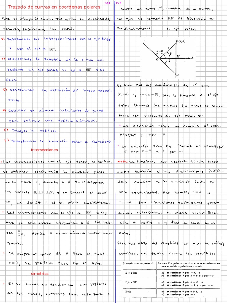 Curvas en Polares | PDF | Conceptos matemáticos | Geometría