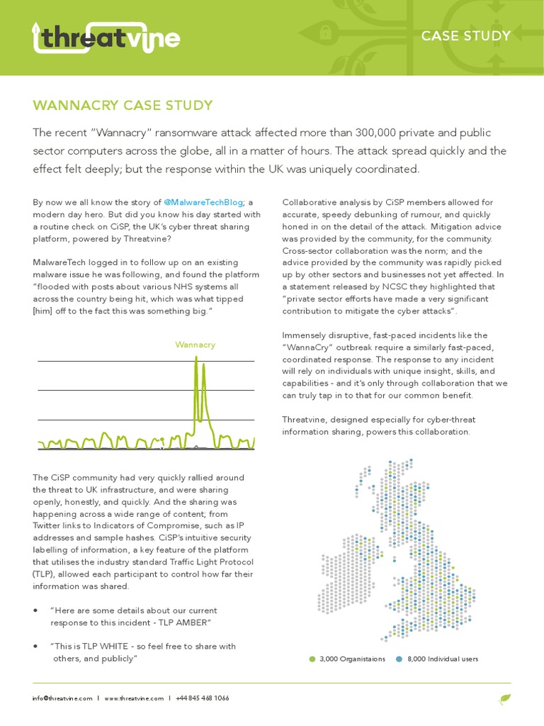 Wannacry Case Study | PDF | Cyberwarfare | Security