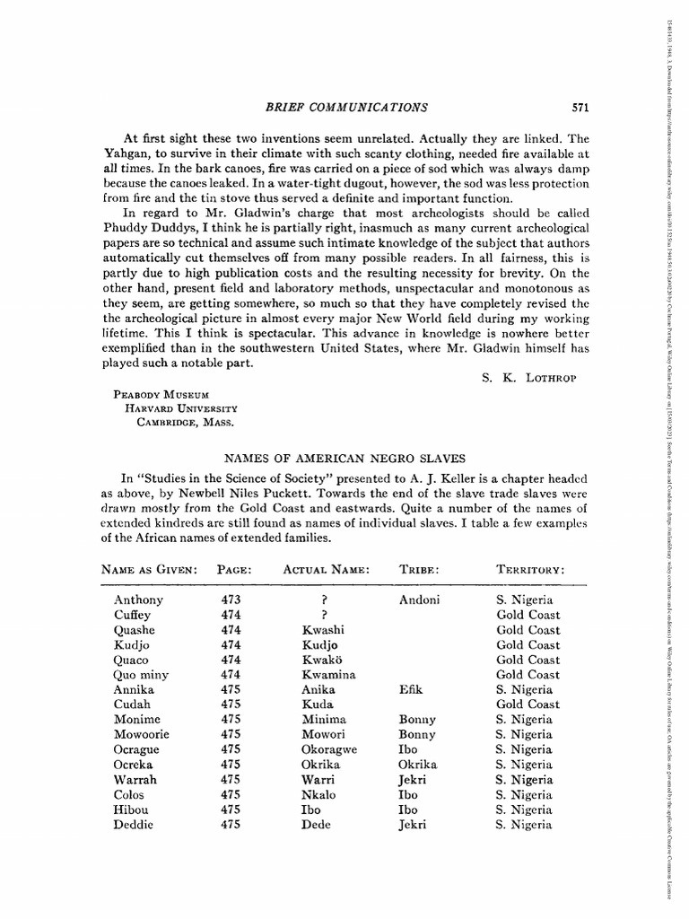 African Names of American Slaves | PDF