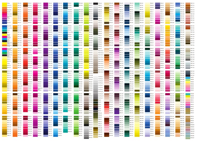 Pantone Solid Coated Color Guide | PDF | Image Processing | Visual System
