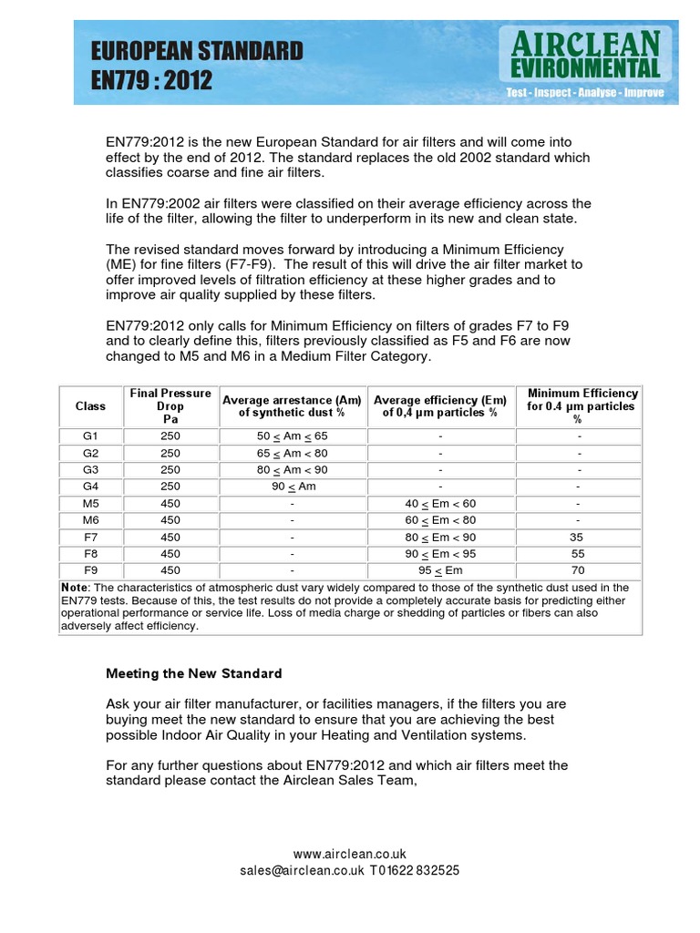 European Standard En779 2012 The Standard For Air Filter Efficiency Pdf Filtration Chemistry