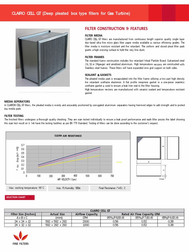 Clairo Cell GT Arun Clairon Arun@Claironfilters.pt | PDF | Materials | Applied And ...