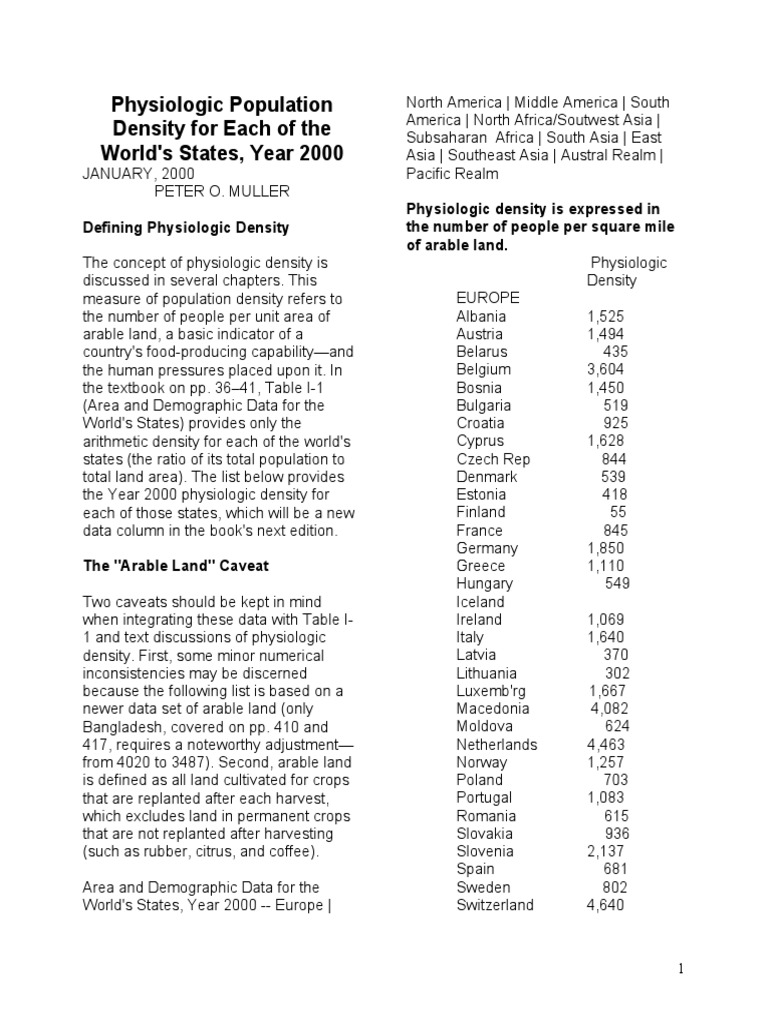 Physiologic Population Density For Each of The World's States | PDF