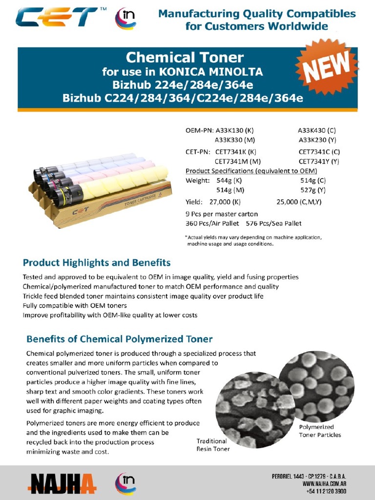 Bizhub C224 284 364 | PDF