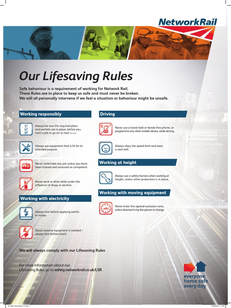 Lifesaving Rules Poster | PDF | Safety