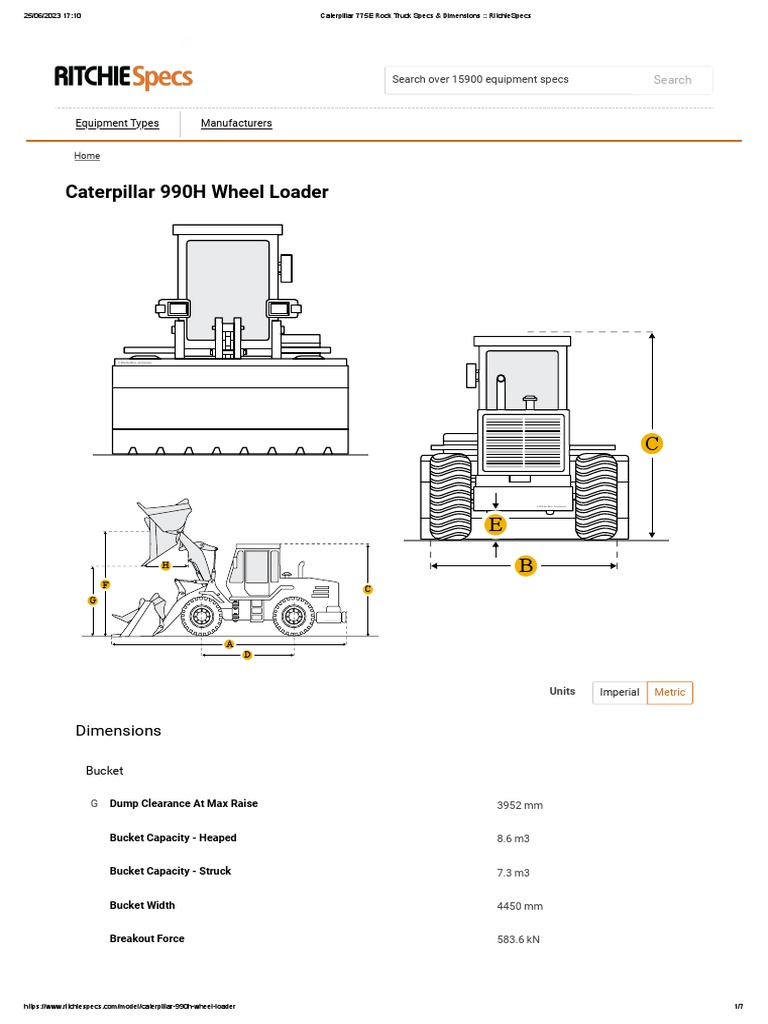 Caterpillar 990H Wheel Loader Specs & Dimensions - RitchieSpecs | PDF ...