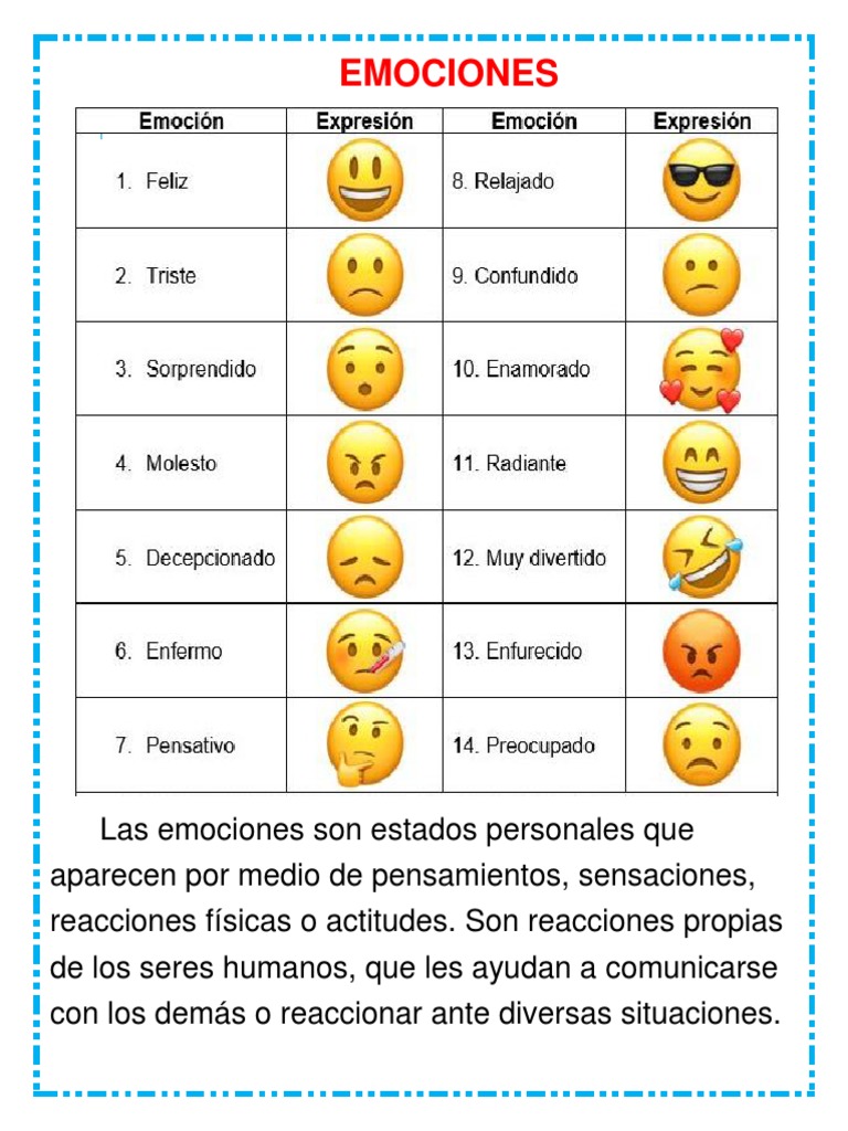 EMOCIONES | PDF