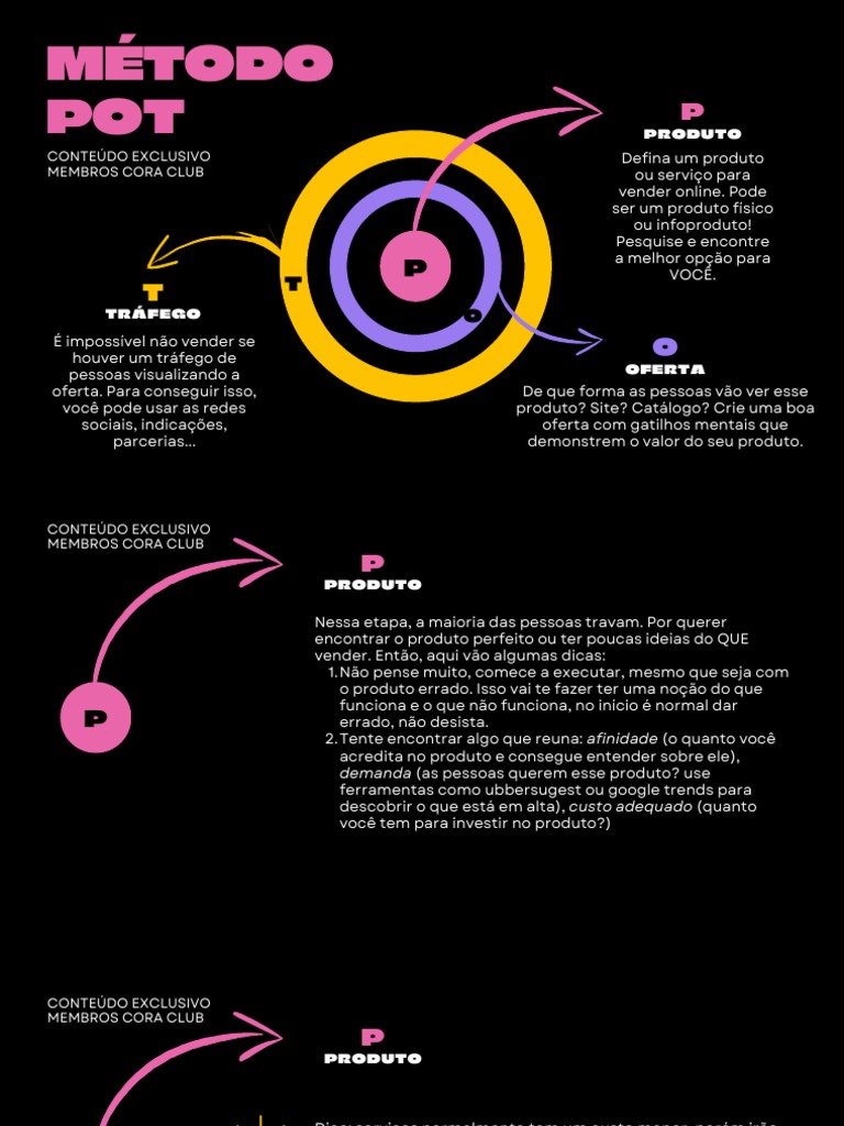 Método Pot | PDF | Rede social