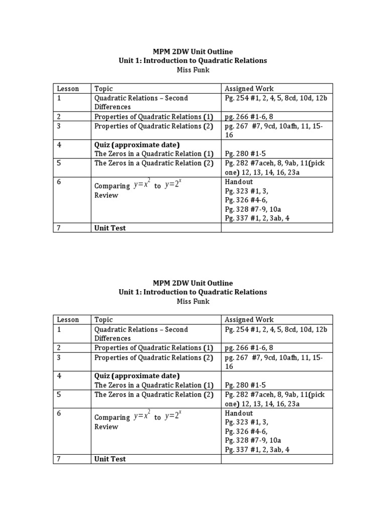 MPM 2DW Quadratic Relations Outline | PDF | Science & Mathematics