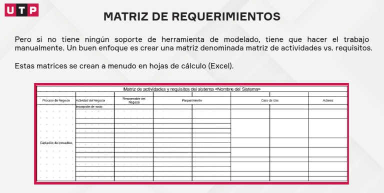Matriz de Actividades vs. Requisitos | PDF