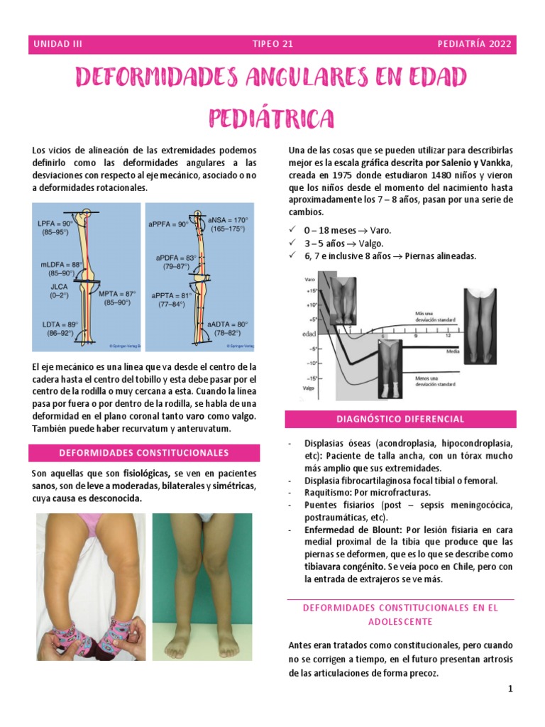 Deformidades Angulares en Edad Pediátrica | PDF | Rodilla ...