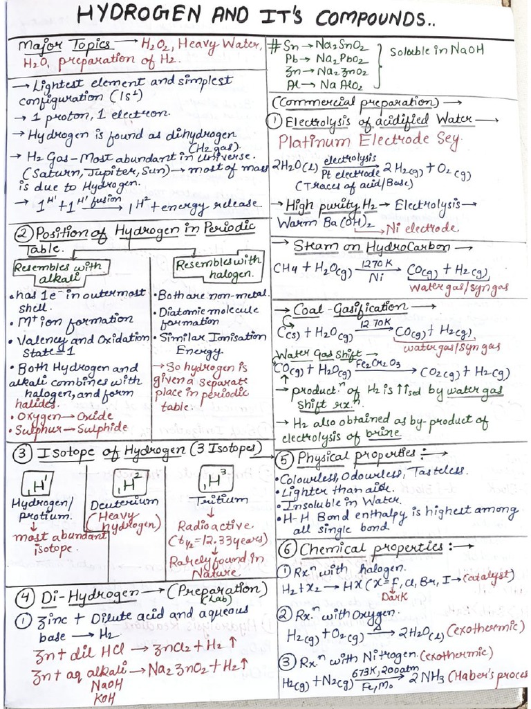 Hydrogen and It's Compounds | PDF