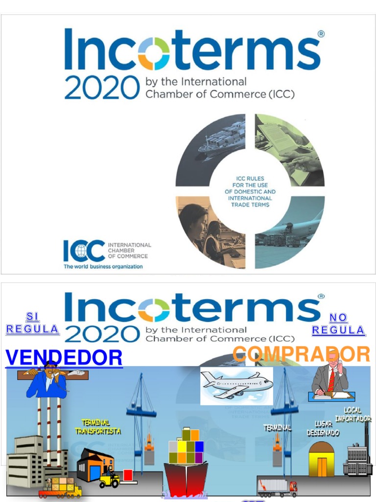 2 Incoterms 2020 | PDF | Derecho privado | Economias