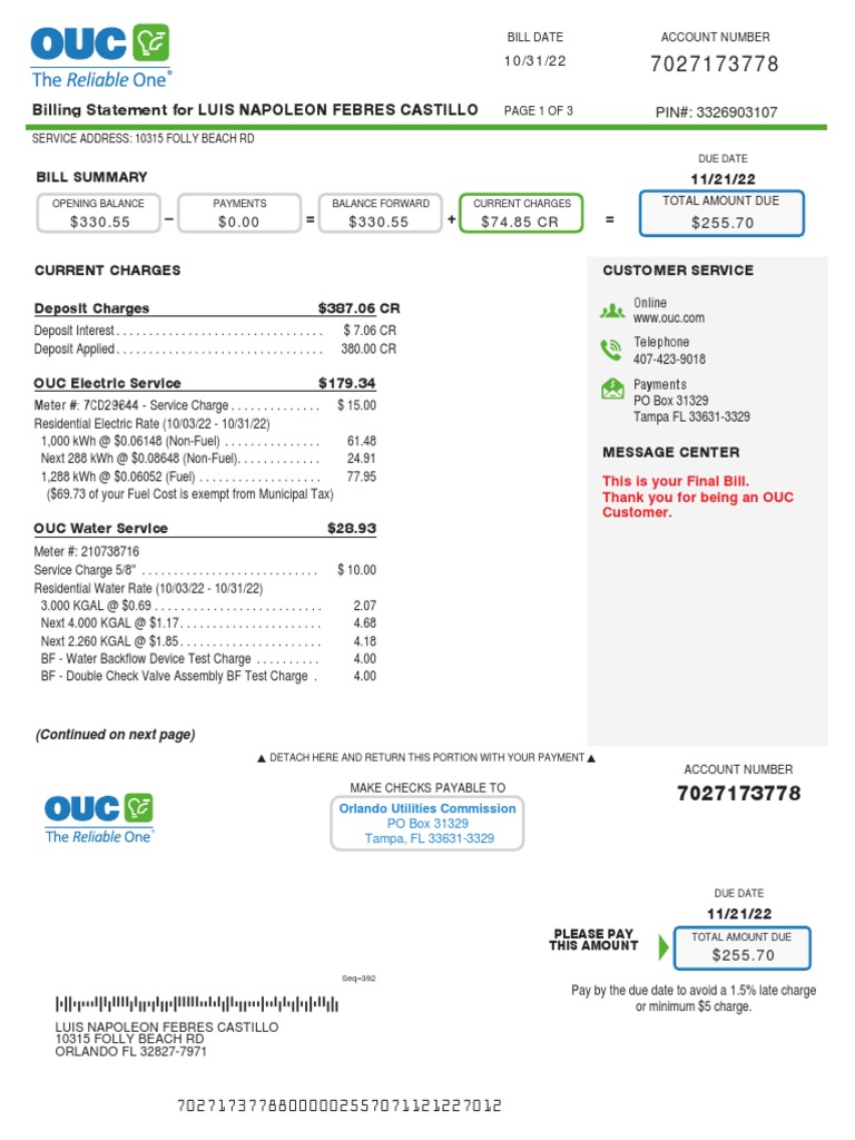OUC | PDF | Credit Card | Debit Card