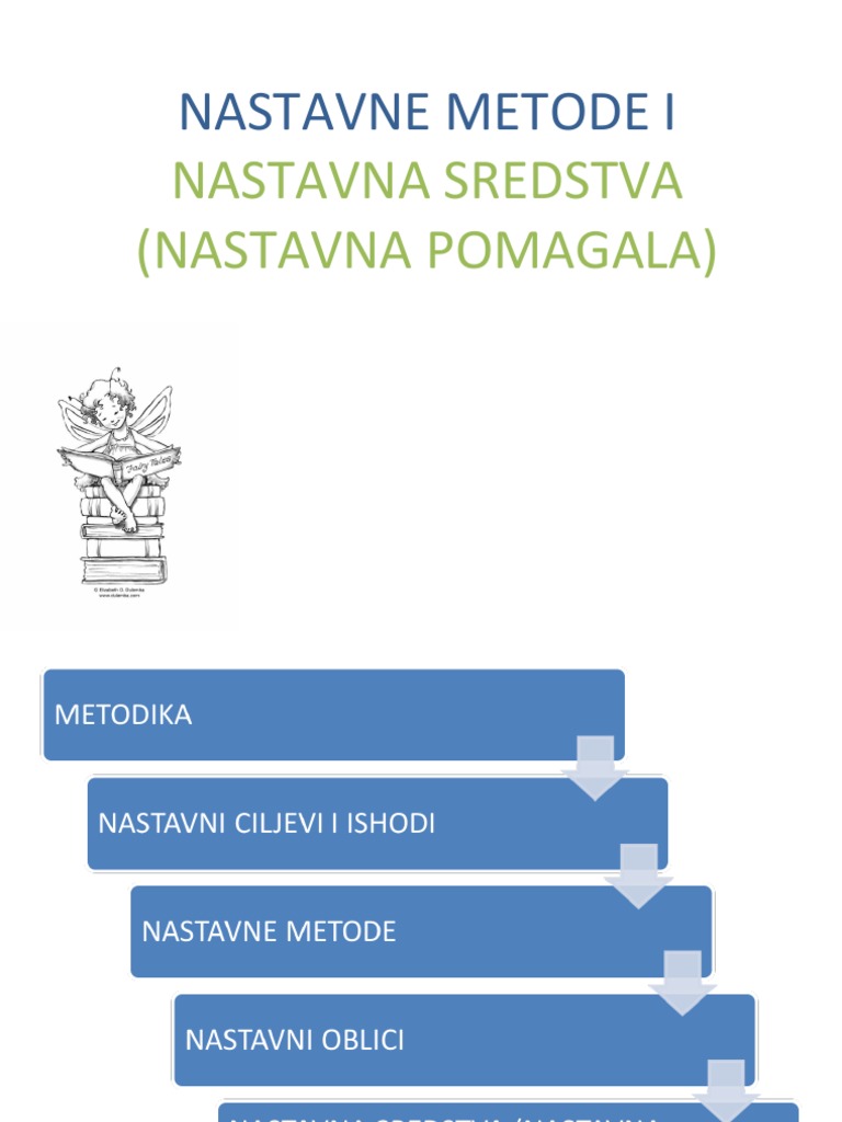 Nastavne Metode I Sredstvapptx | PDF