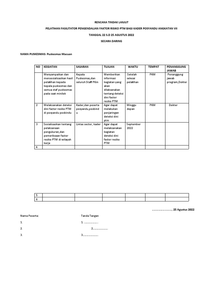 FORMAT RTL KADER POSYANDU | PDF