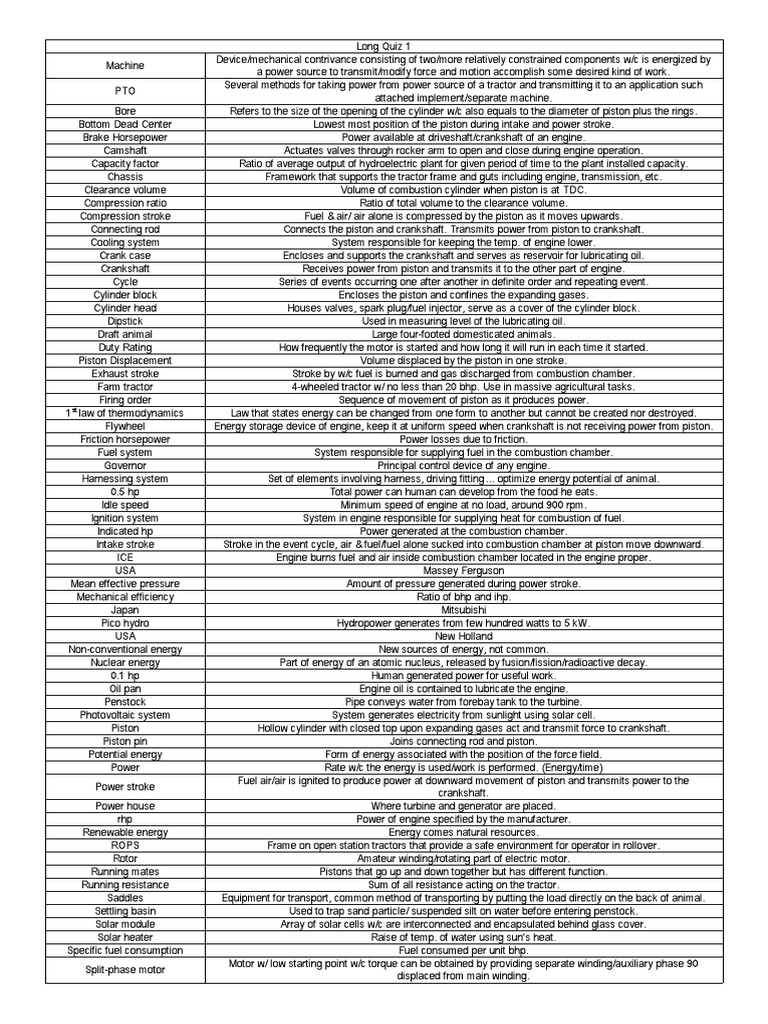 ABE Power | PDF | Engines | Piston