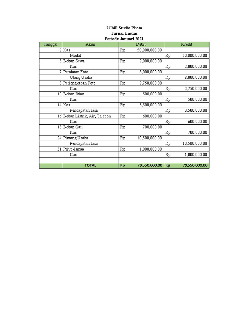 Isma Yanti Kompak | PDF | Pengelolaan Keuangan & Uang | Griya & Taman