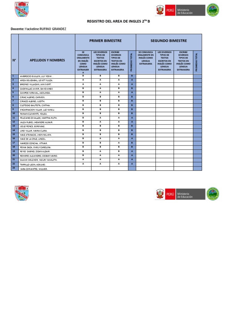 REGISTRO DEL TERCER BIMESTRE 2do B INGLES | PDF