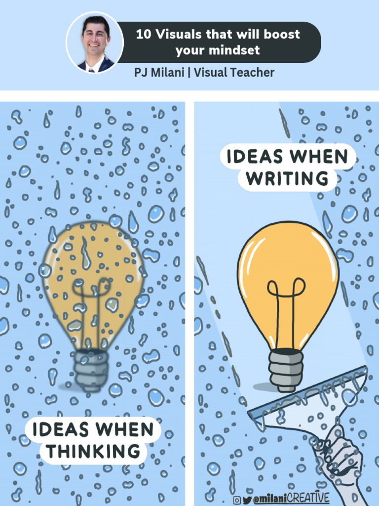 10 Mindset-Boosting Visuals | PDF | Career & Growth | Social Science