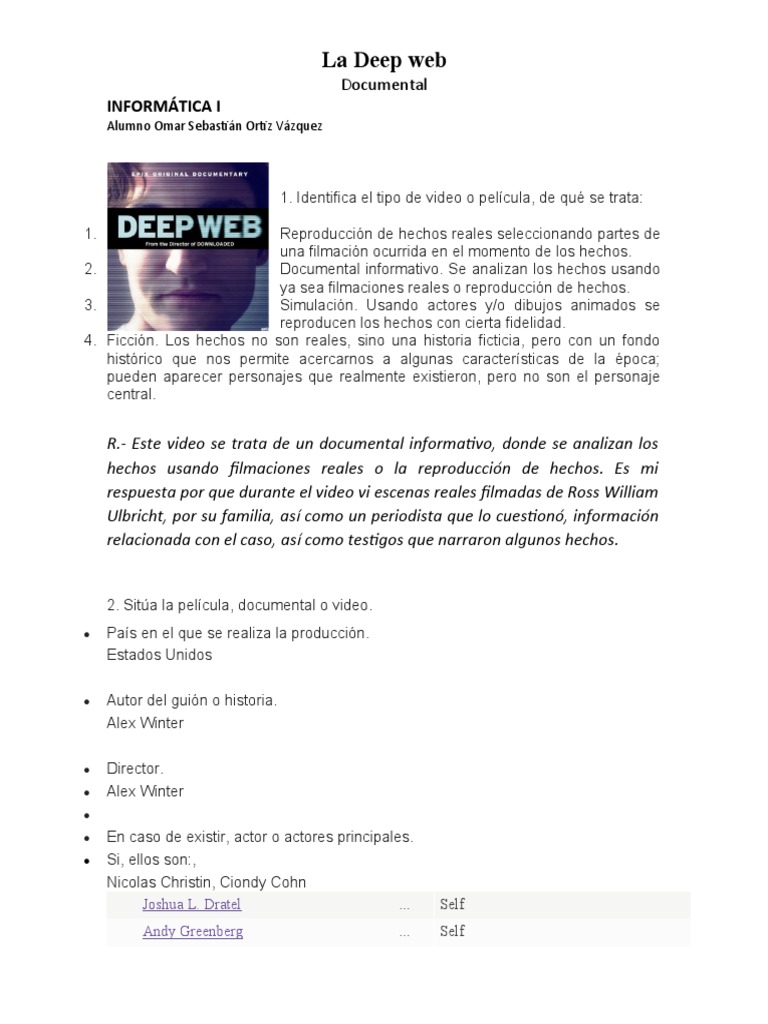 Deep Web | PDF | Internet