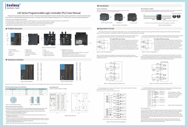 L02 Series Programmable Logic Controller (PLC) User Manual | PDF L02 Series Programmable Logic Controller (PLC) User Manual | PDF