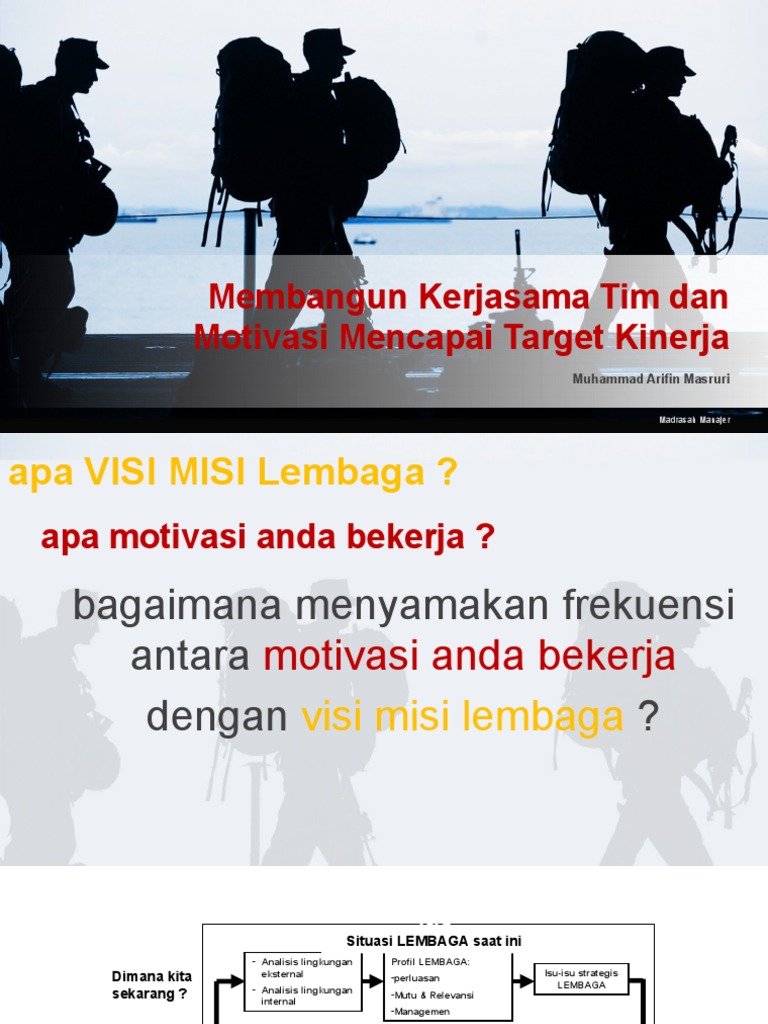 Kerjasama Tim Dan Mencapai Target | PDF