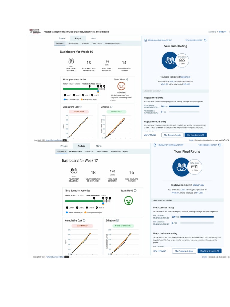 pmg 321 harvard simulation a 1 | PDF