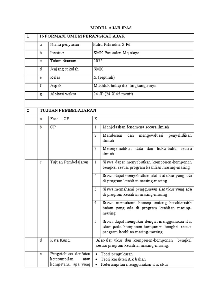 Modul Ajar Projek 1 Ipas SMK Pasundan Majalaya | PDF