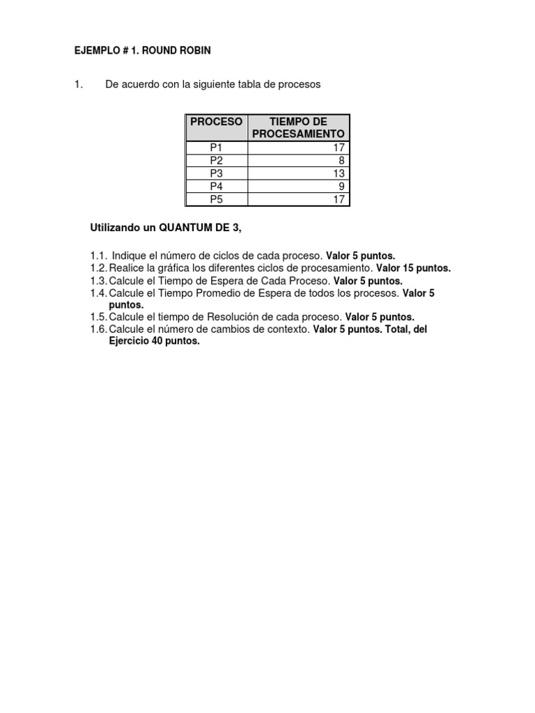 Ejercicios de Algoritmo Round Robin | PDF | Informática