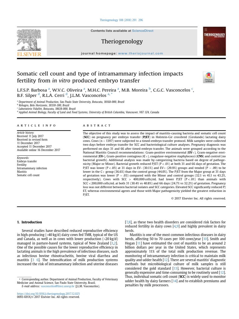 Somatic Cell Count and Type of Intramammary Infection Impacts Fertility ...