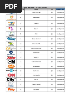 Lista de Canales Tigo Colombia Clásica en HD | PDF | Televisión ...