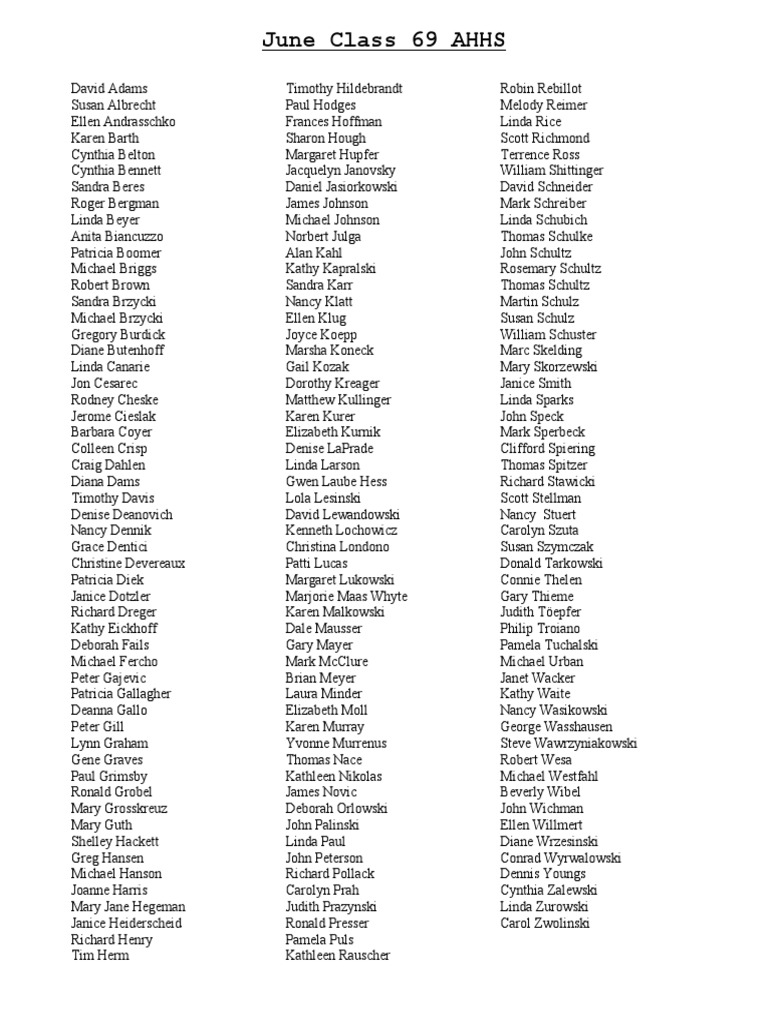 Classmates Unfound As of 7-29-19 June Grad 01 | PDF