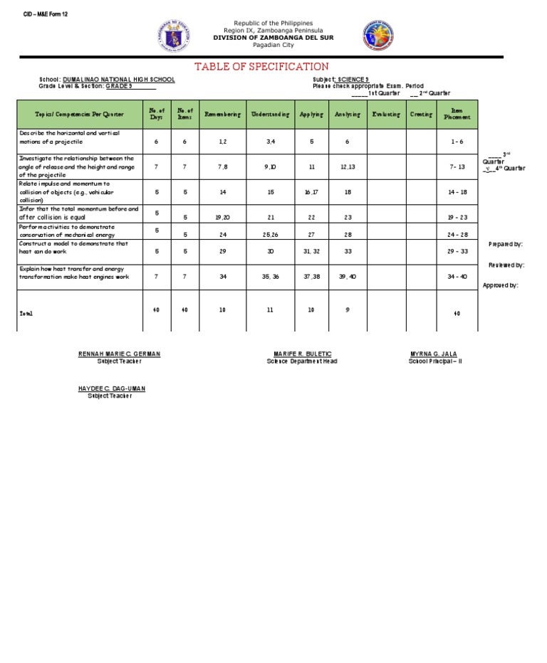 TOS-4TH-Q4 SEMI FINAL-Summative - SCI9 | PDF | Collision | Momentum