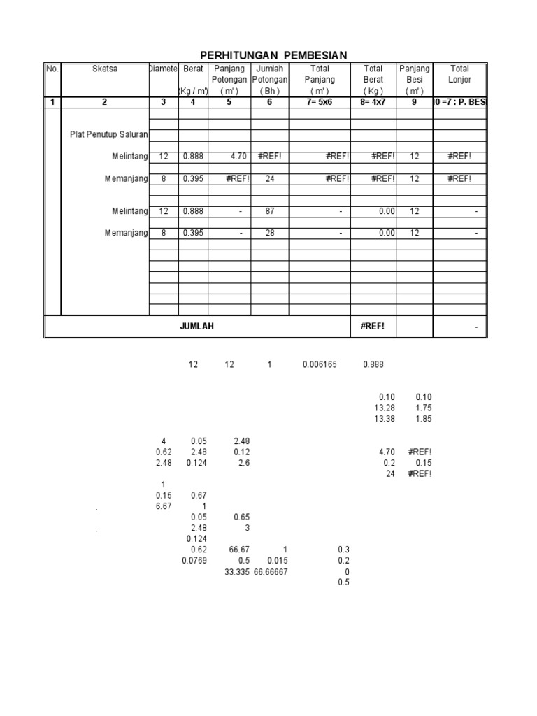 Perhitungan Pembesian: 1 2 3 4 5 6 7 5x6 8 4x7 9 10 7: P. BESI | PDF