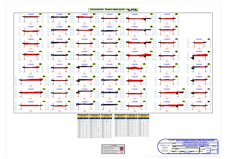 PLANO PERFILES Y SECCIONES-ST01 | PDF