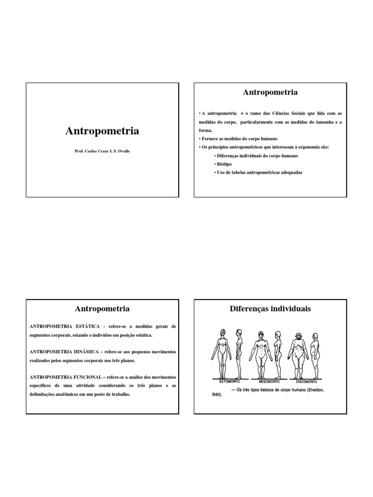 Antropometria Antropometria Antropometria Diferenças Individuais