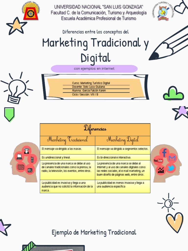 Diferencias de marketing tradicional y digital | PDF
