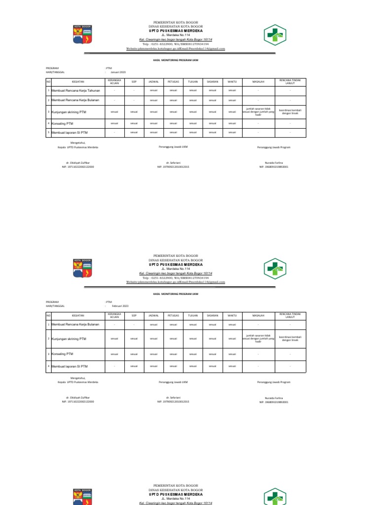PTM Monitoring | PDF