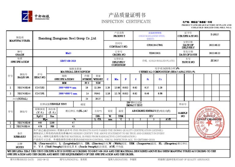 Mn13 (X120Mn12) | PDF