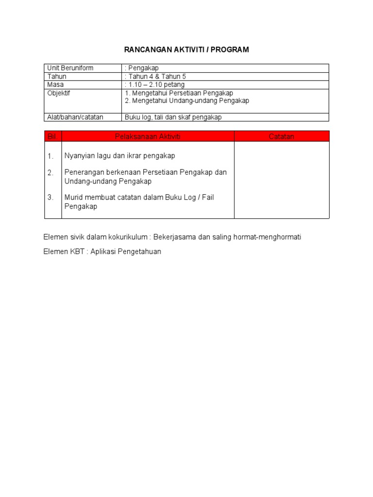 M8 RPH Pengakap | PDF