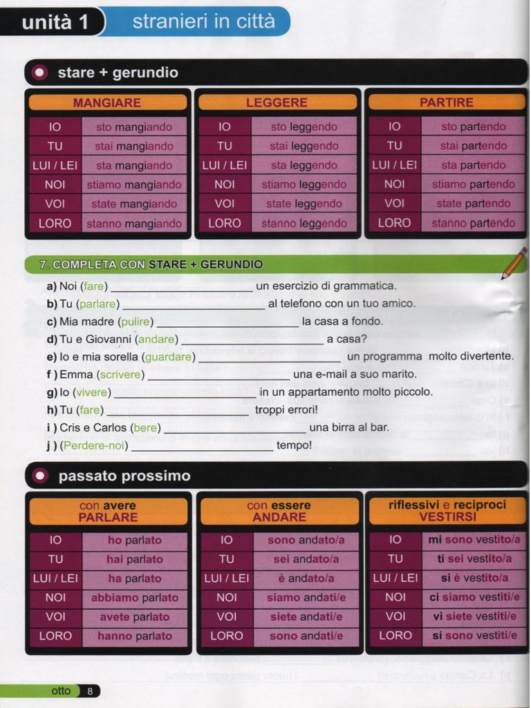 Passato Prossimo + Gerundop | PDF