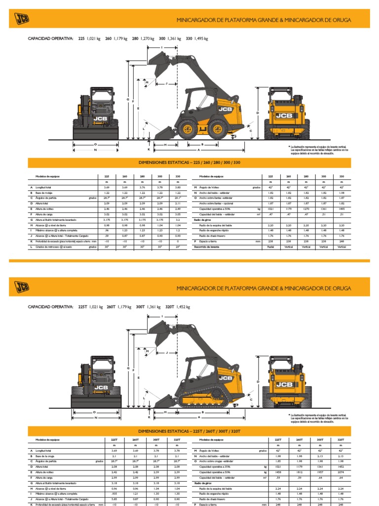 Ficha Minicargador JCB Plataforma Grande | PDF | Acelerador | Ingeniería mecánica