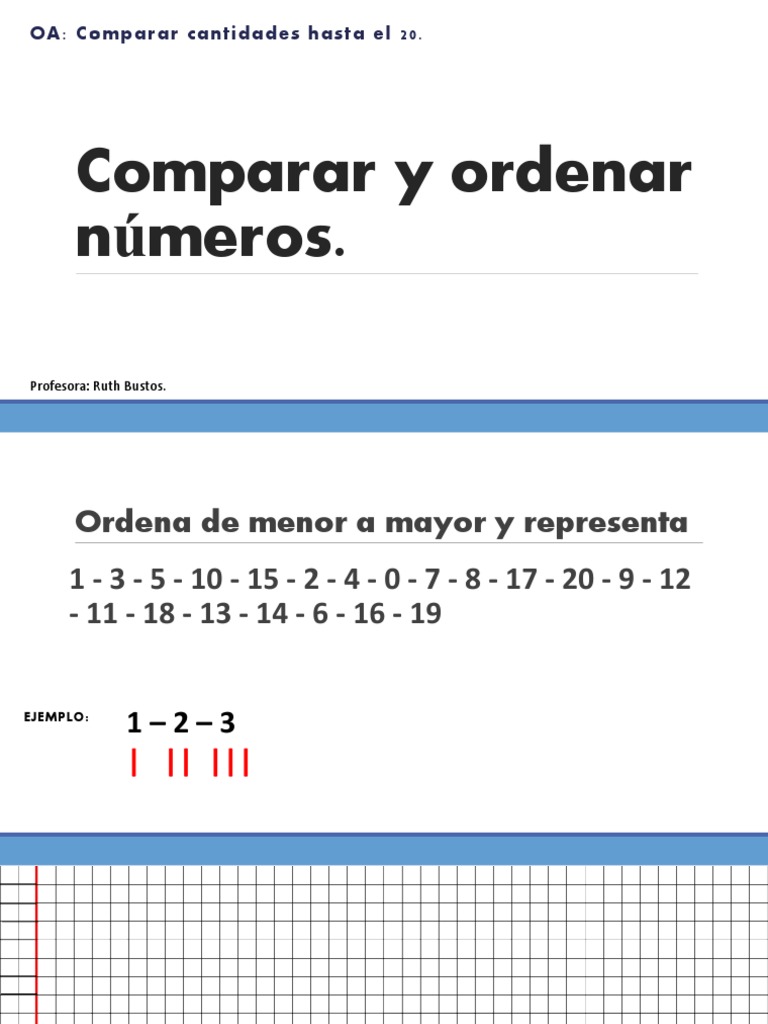 Comparar y Ordenar Números | PDF